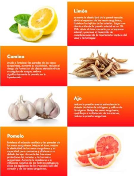 ReCardio pastillas: para el buen ritmo cardíaco - Funciona y Opiniones