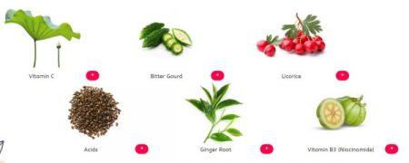 Mega Slim Body Pilules | Pour un corps sculpté | Prix, Avis