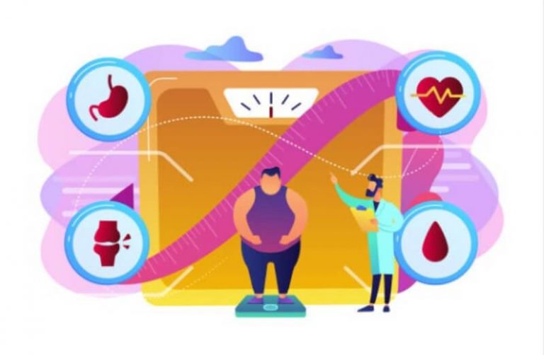 Why Is Obesity Dangerous? Facts | BLOG