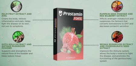 Prostamin Forte Review | Is it Effective? Price