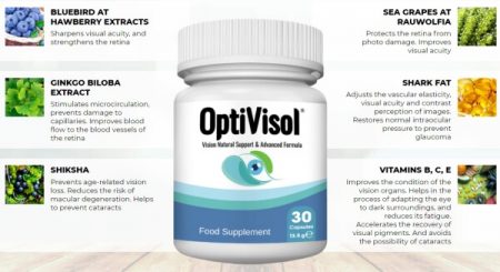 OptiVisol – Natural Support for Clear Vision! Reviews & Price?