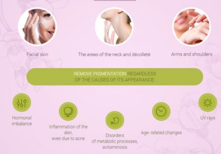 Lumos | Skin Depigmentation Cream | Price & Opinions
